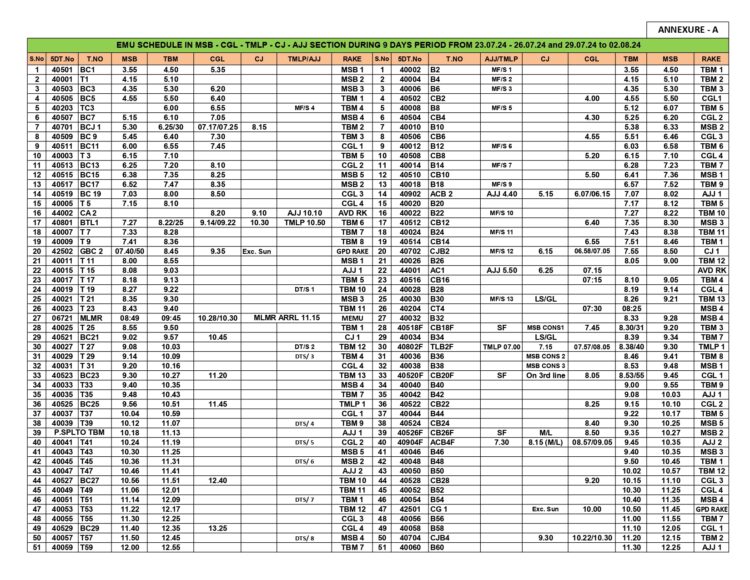 Revised EMU Train Schedule Ensures Continuous Service in Chennai Beach – Tambaram – Chengalpattu ...